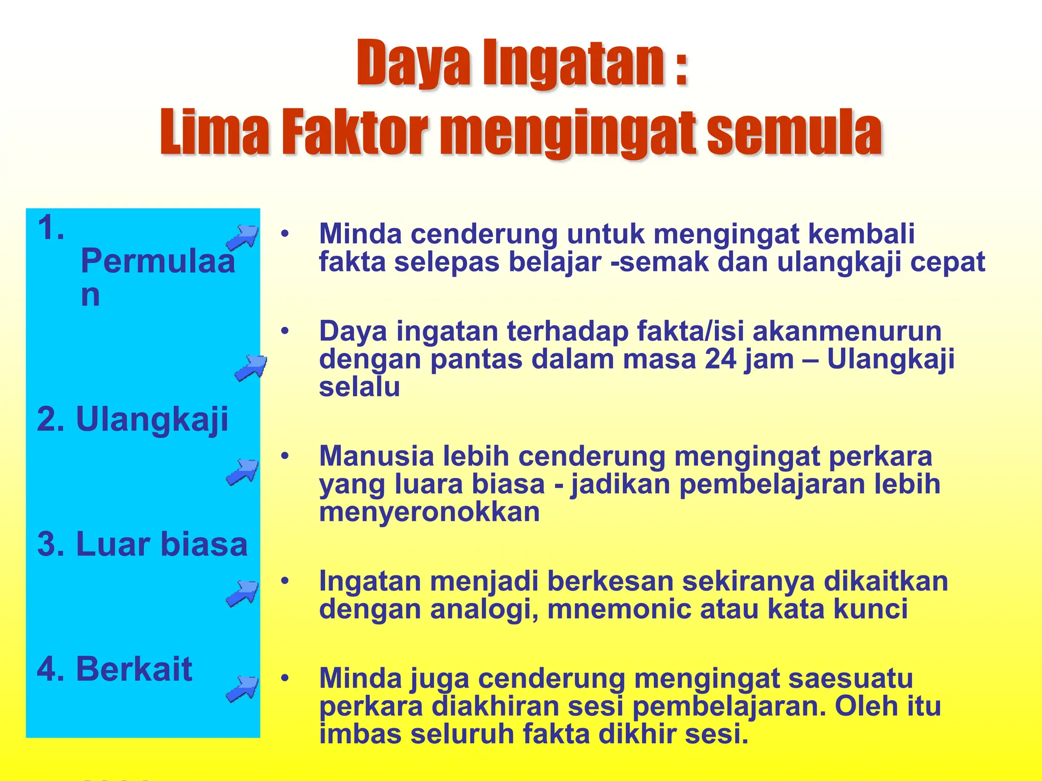 TEKNIK BELAJAR BERKESAN BAGI YANG BERGELAR MURID ATAU PELAJAR | PPT
