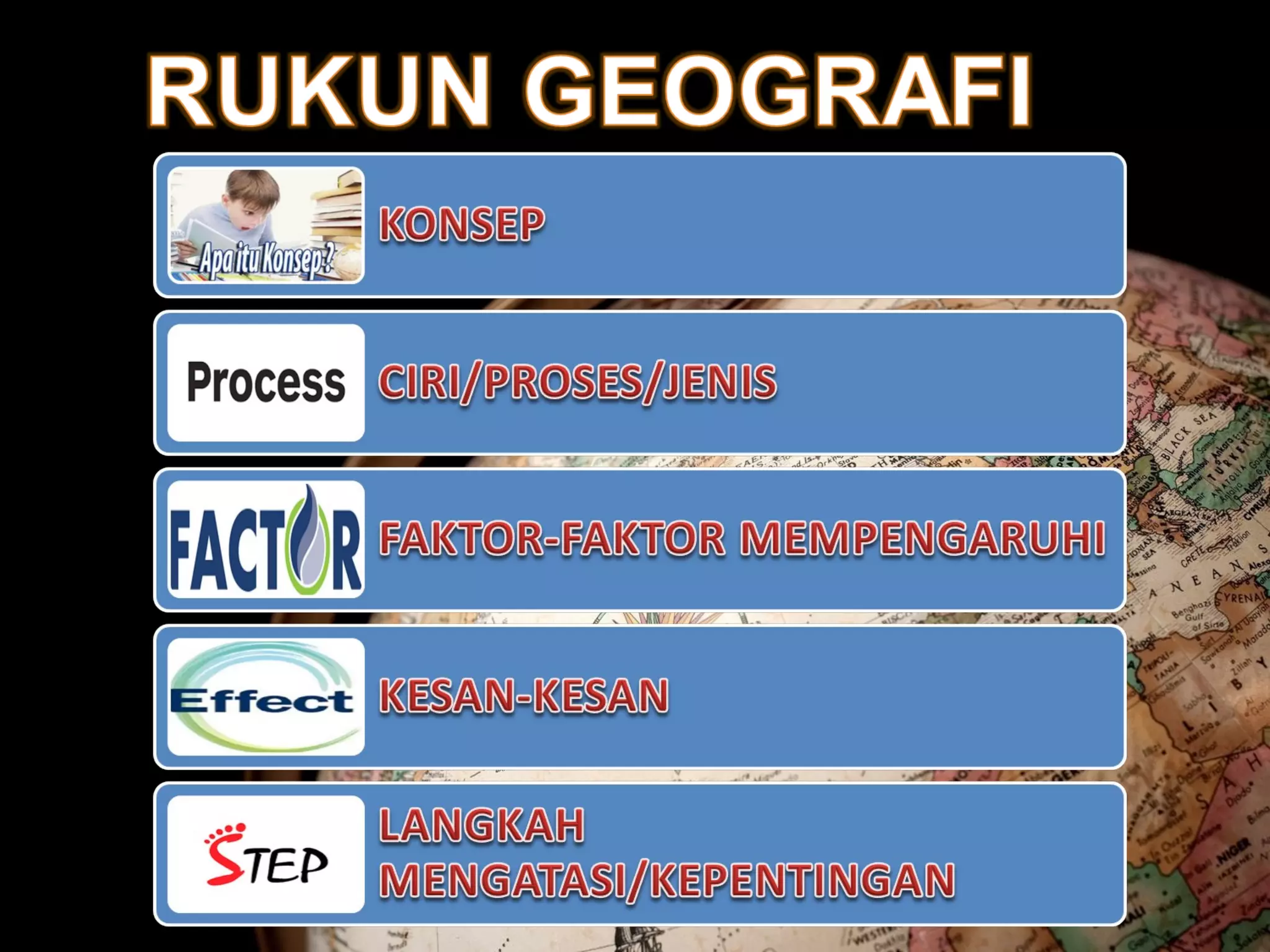 Teknik belajar geografi stpm 2018 | PPT