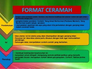 Teknik berceramah | PPTX