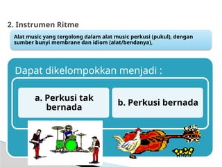 TEKNIK BERMAIN ALAT MUSIKk RECORDER.pptx