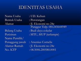 Teknik buat proposal usaha | PPT