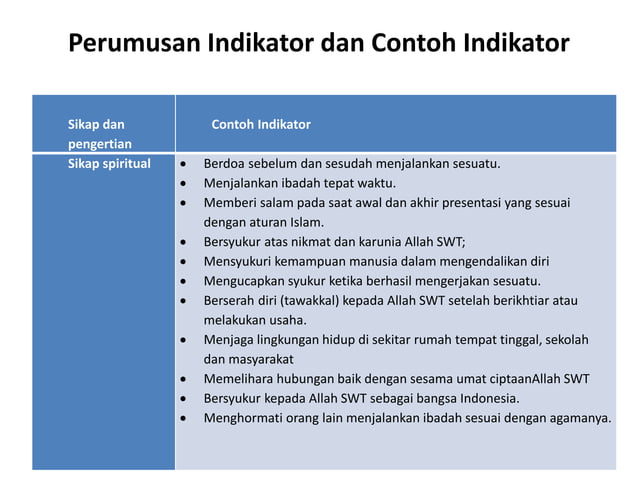 TEKNIK_DAN_BENTUK_INSTRUMEN_PENILAIAN.pptx