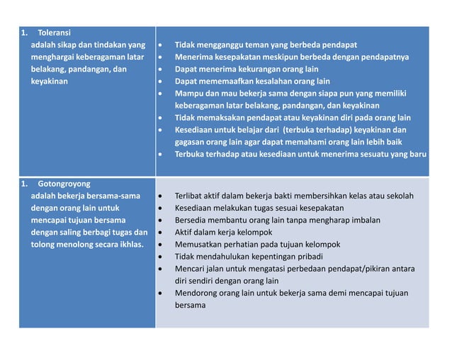 TEKNIK_DAN_BENTUK_INSTRUMEN_PENILAIAN.pptx