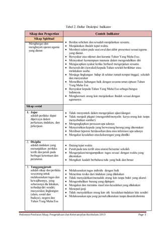 Teknik dan bentuk_instrumen_penilaian_sikap | DOCX