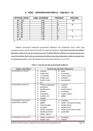 Teknik dan bentuk_instrumen_penilaian_sikap | DOCX