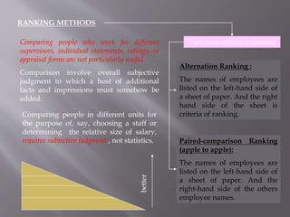 Teknik dan Metode Penilaian Kinerja.pdf | Human Resources | Business