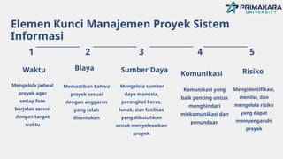 Teknik dan Metodologi Manajemen Proyek Sistem Informasi .pptx