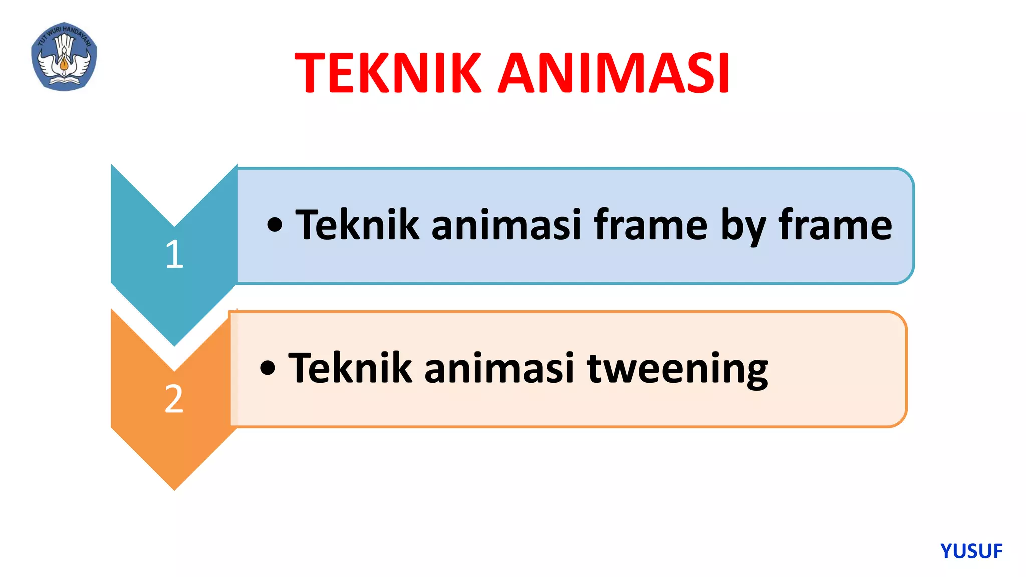 Teknik dan Prinsip Animasi.pdf