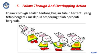 Teknik dan Prinsip Animasi.pdf