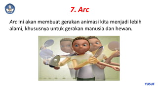 Teknik dan Prinsip Animasi.pdf