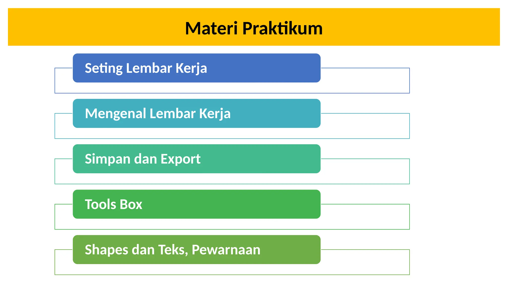 Teknik Dasar Adobe Photoshop Dan Penjelasannya Pptx
