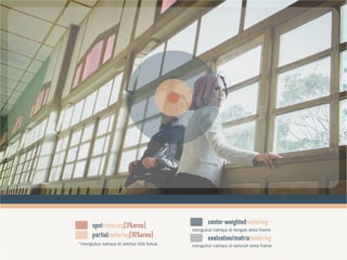 Teknik dasar fotografi | PPT