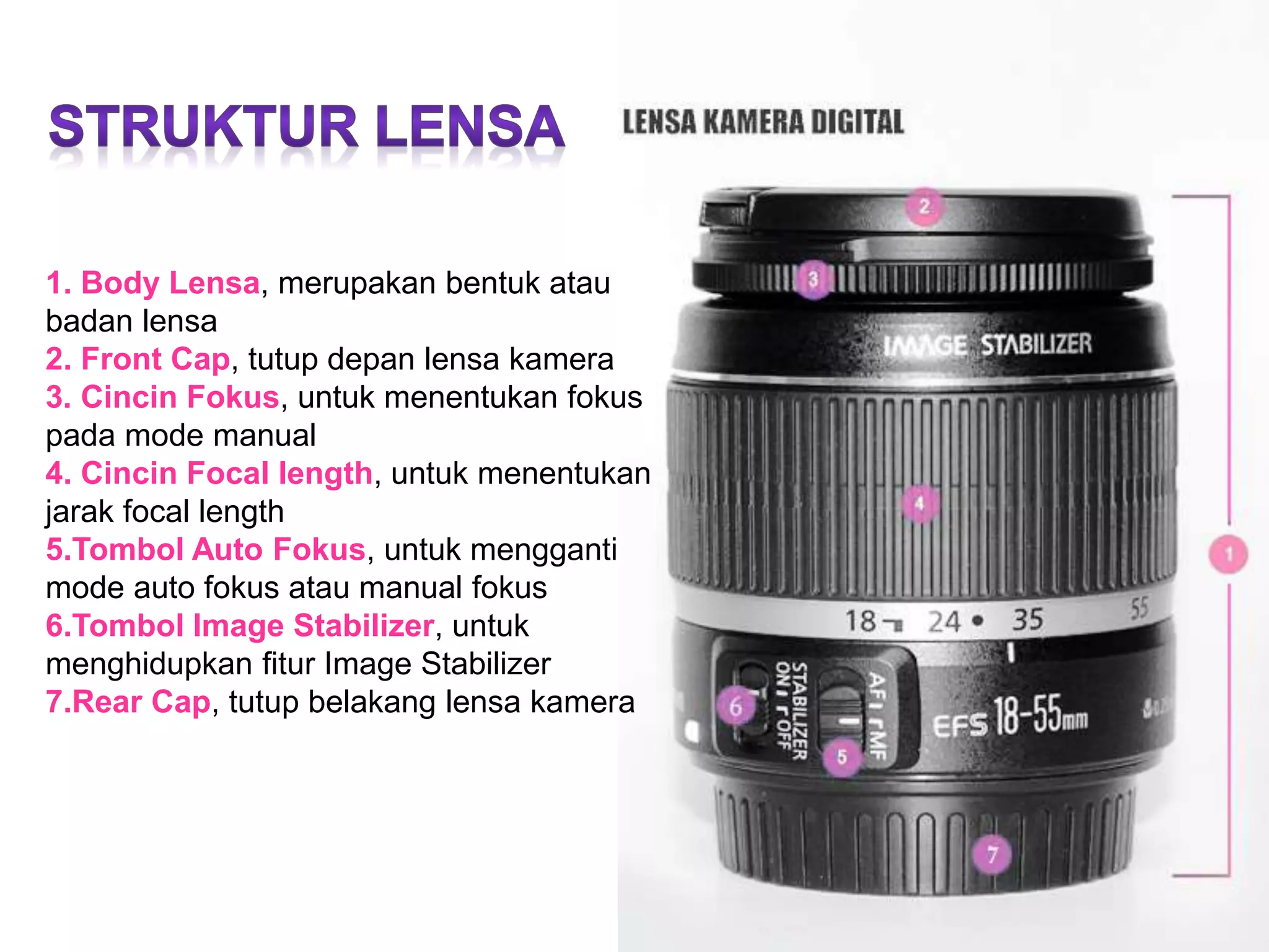 Anatomi DSLR Camera | PPTX