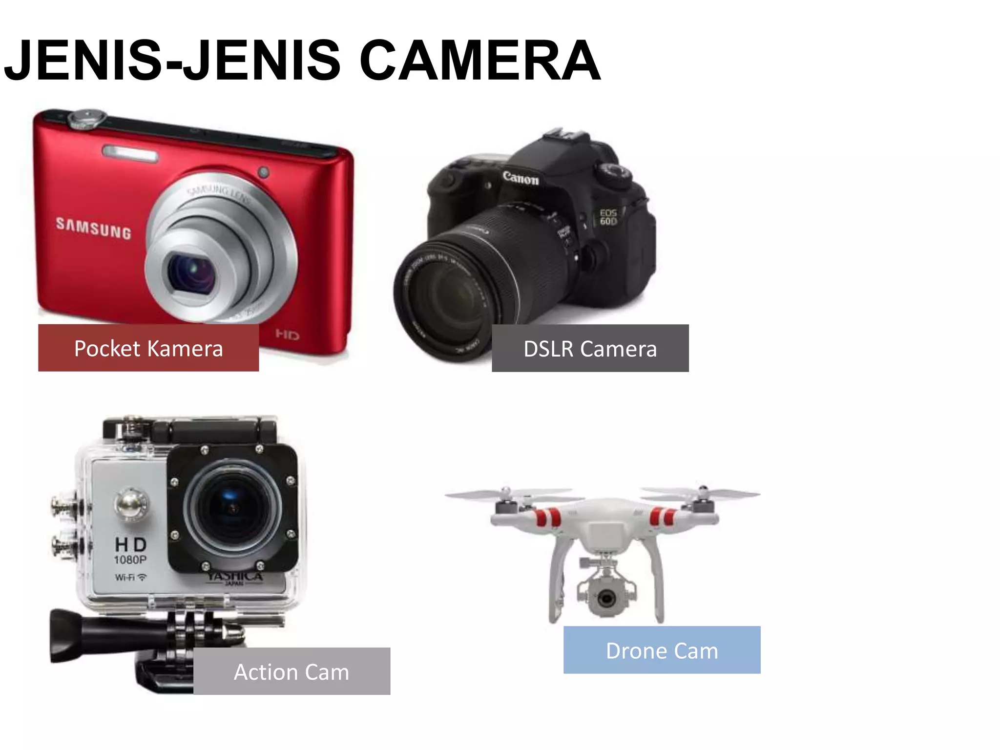 Anatomi DSLR Camera | PPTX