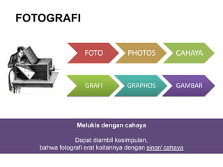 Anatomi DSLR Camera | PPTX