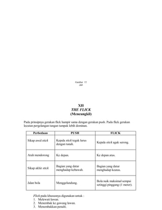 Teknik Kemahiran Asas Hoki | PDF