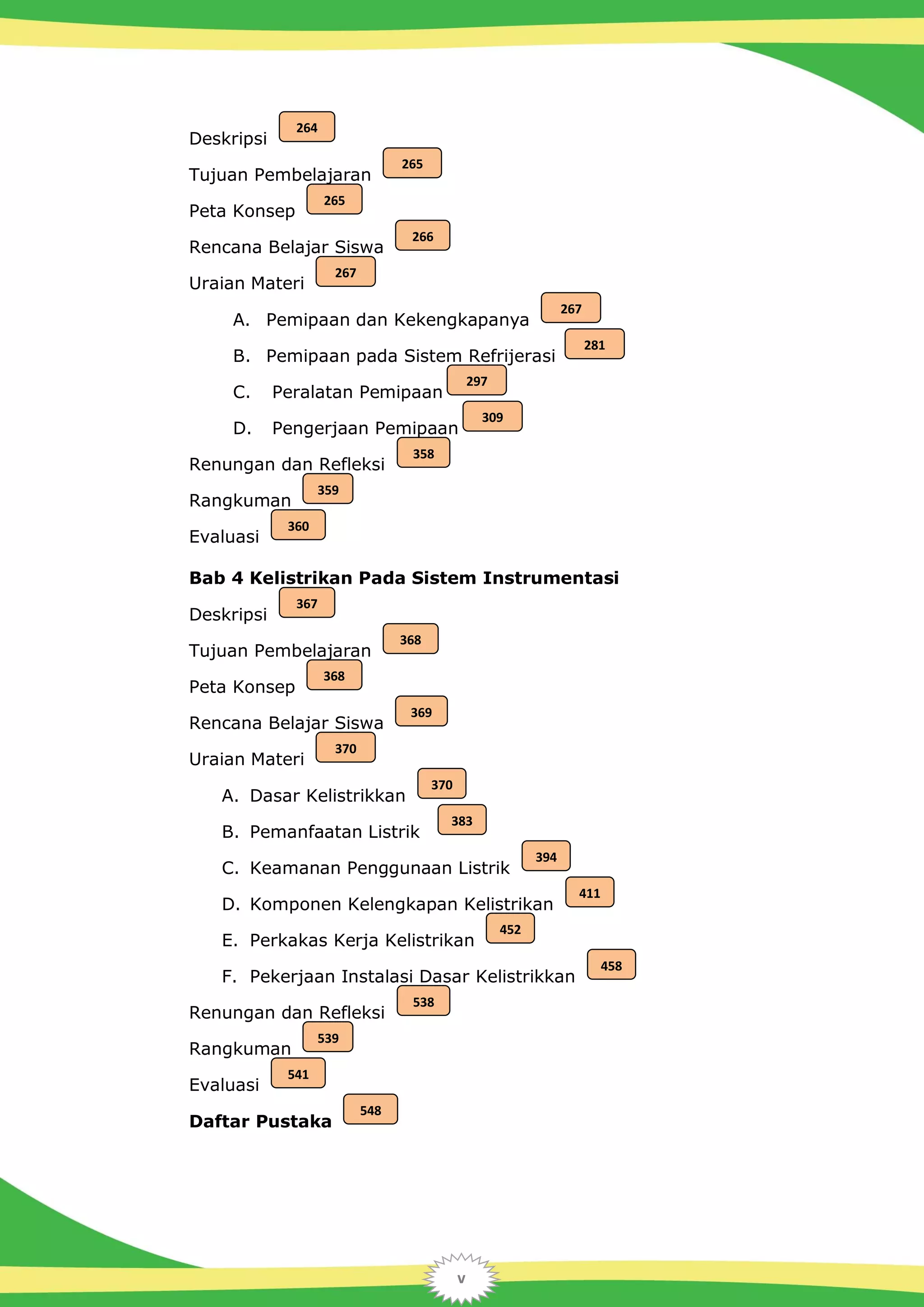 Teknik Dasar Instrumentasi | PDF