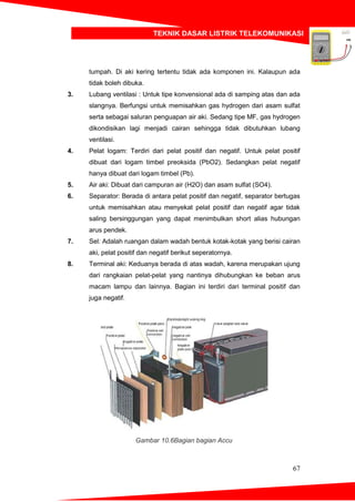 Teknik Dasar Listrik Telekomunikasi | PDF