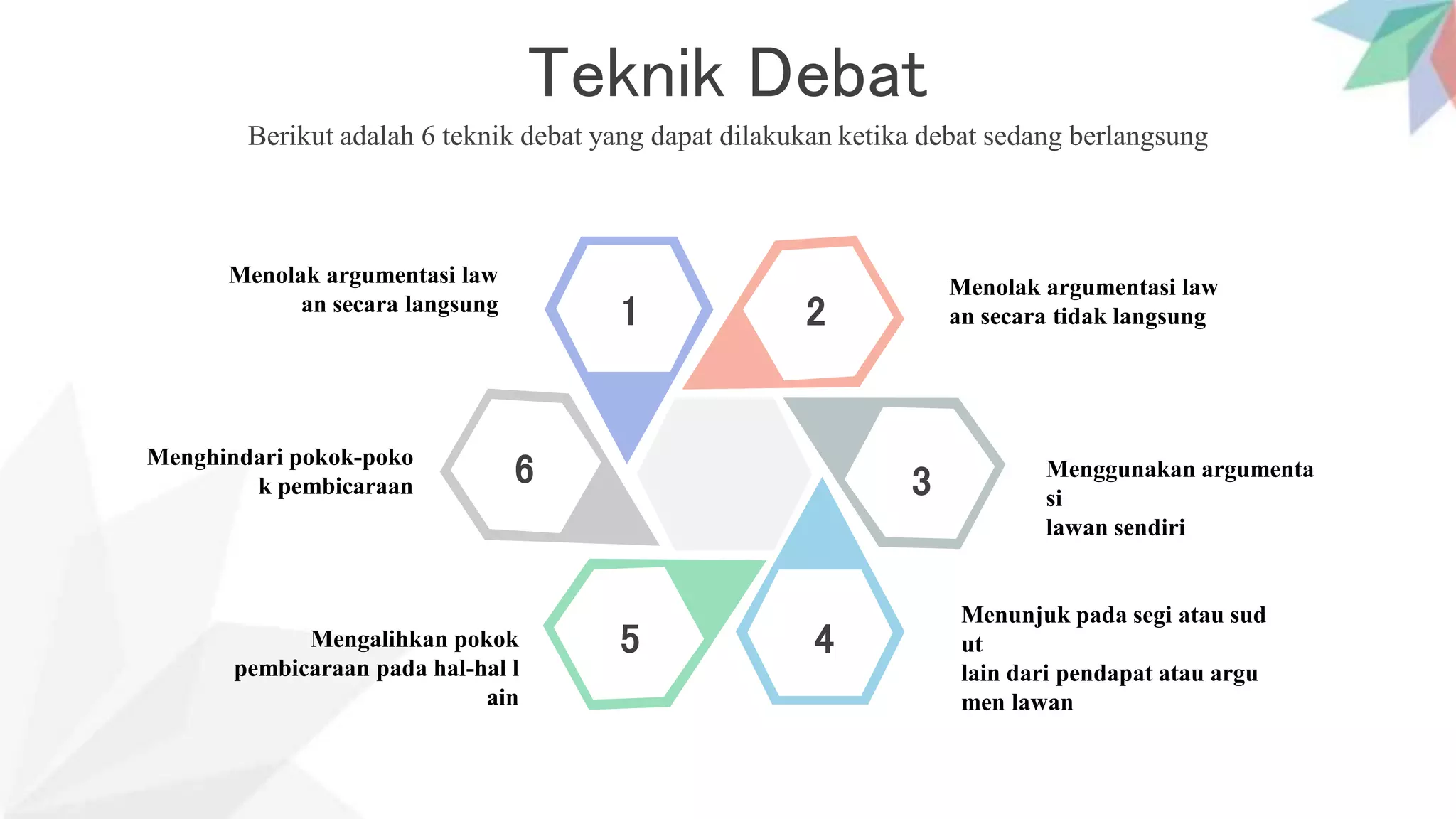 Teknik debat dan diskusi kelompok | PPTX