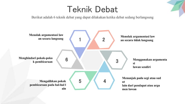 Teknik debat dan diskusi kelompok | PPTX