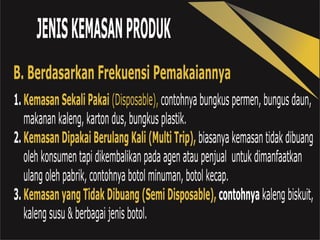 Go Modern Level 2 - Teknik Desain Kemasan yang Baik Untuk Produk UMKM ...