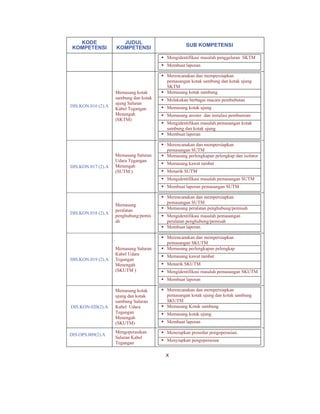 Teknik Distribusi Tenaga Listrik Jilid 2.pdf