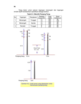 Teknik Distribusi Tenaga Listrik Jilid 2.pdf