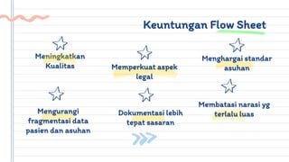 TEKNIK DOKUMENTASI P1.pptx