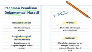 TEKNIK DOKUMENTASI P1.pptx