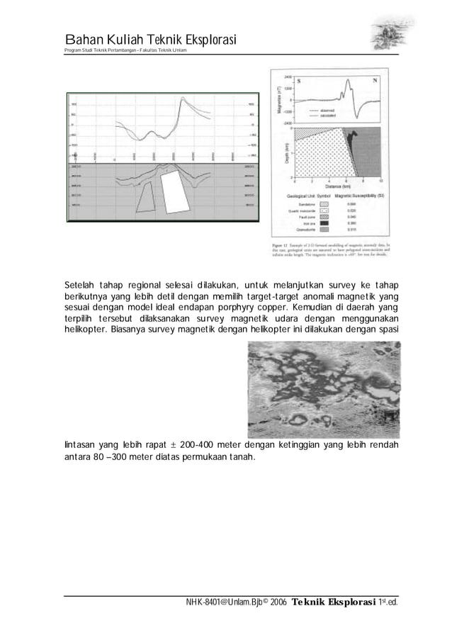 Teknik eksplorasi | PDF