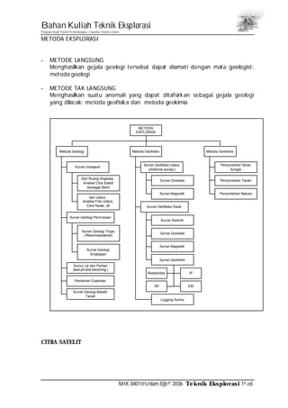 Teknik eksplorasi | PDF