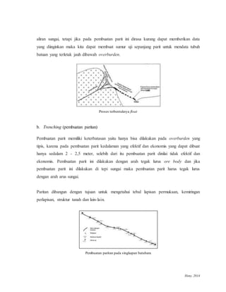 Teknik eksplorasi_chapter 1_eksplorasi langsung | DOCX