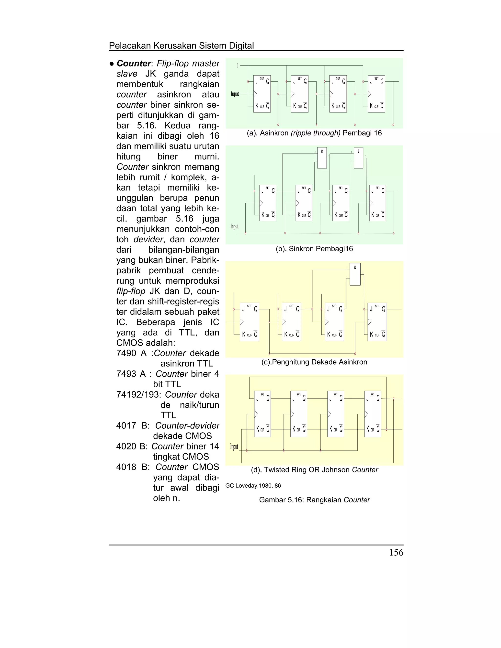 Teknik elektronika 2 digital & power supply | PDF