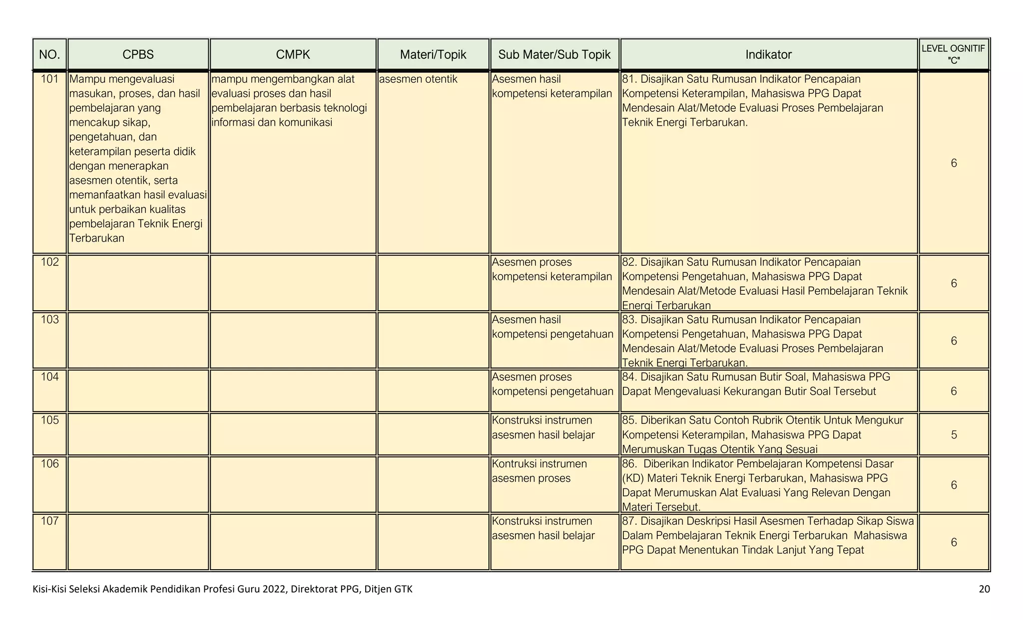 Teknik Energi Terbarukan.pdf