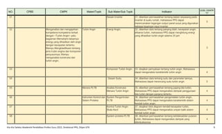 Teknik Energi Terbarukan.pdf