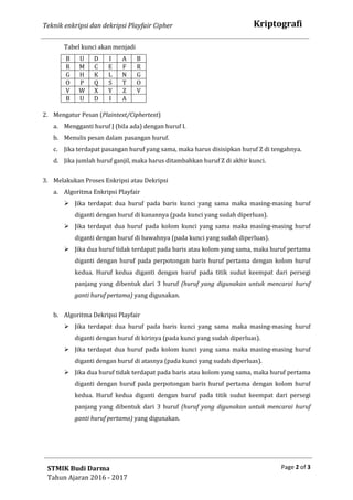 Teknik Enkripsi dan Dekripsi Playfair Cipher | PDF