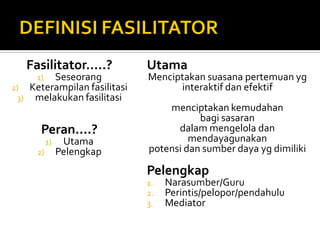 Teknik fasilitasi | PDF