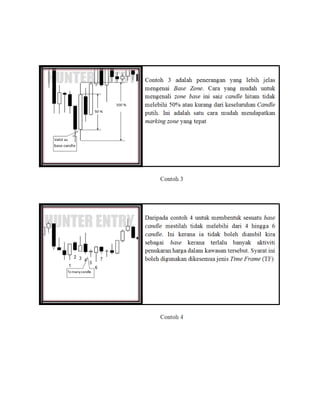 TEKNIK FIBO HUNTER ENTRY_pup.pdf