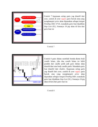 TEKNIK FIBO HUNTER ENTRY_pup.pdf