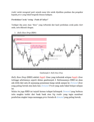 TEKNIK FIBO HUNTER ENTRY_pup.pdf