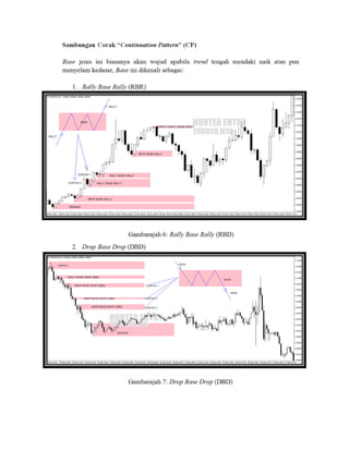 TEKNIK FIBO HUNTER ENTRY_pup.pdf