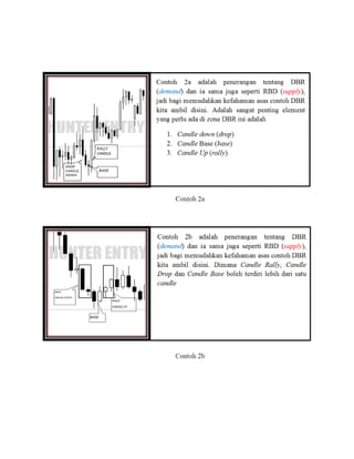 TEKNIK FIBO HUNTER ENTRY_pup.pdf