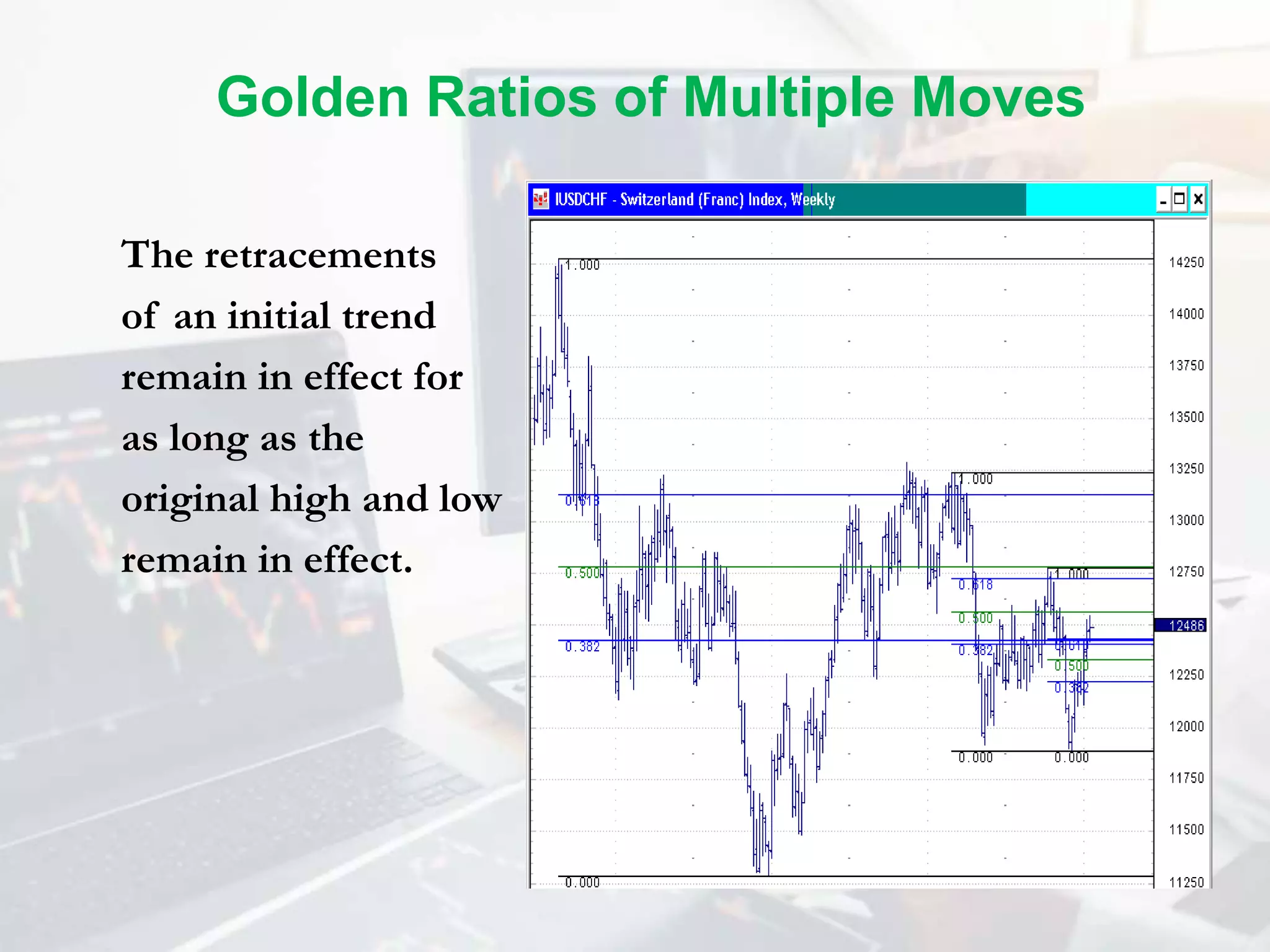 Teknik Fibonacci.pptx