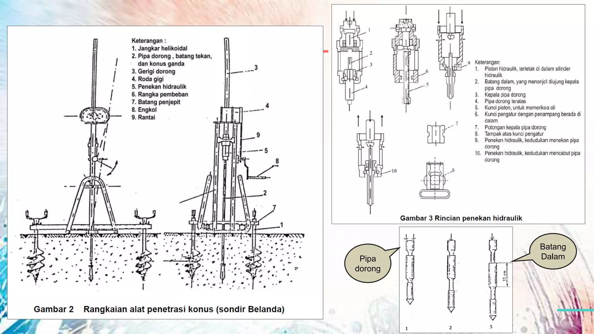 Teknik fondasi 1 - uji sondir | PPTX