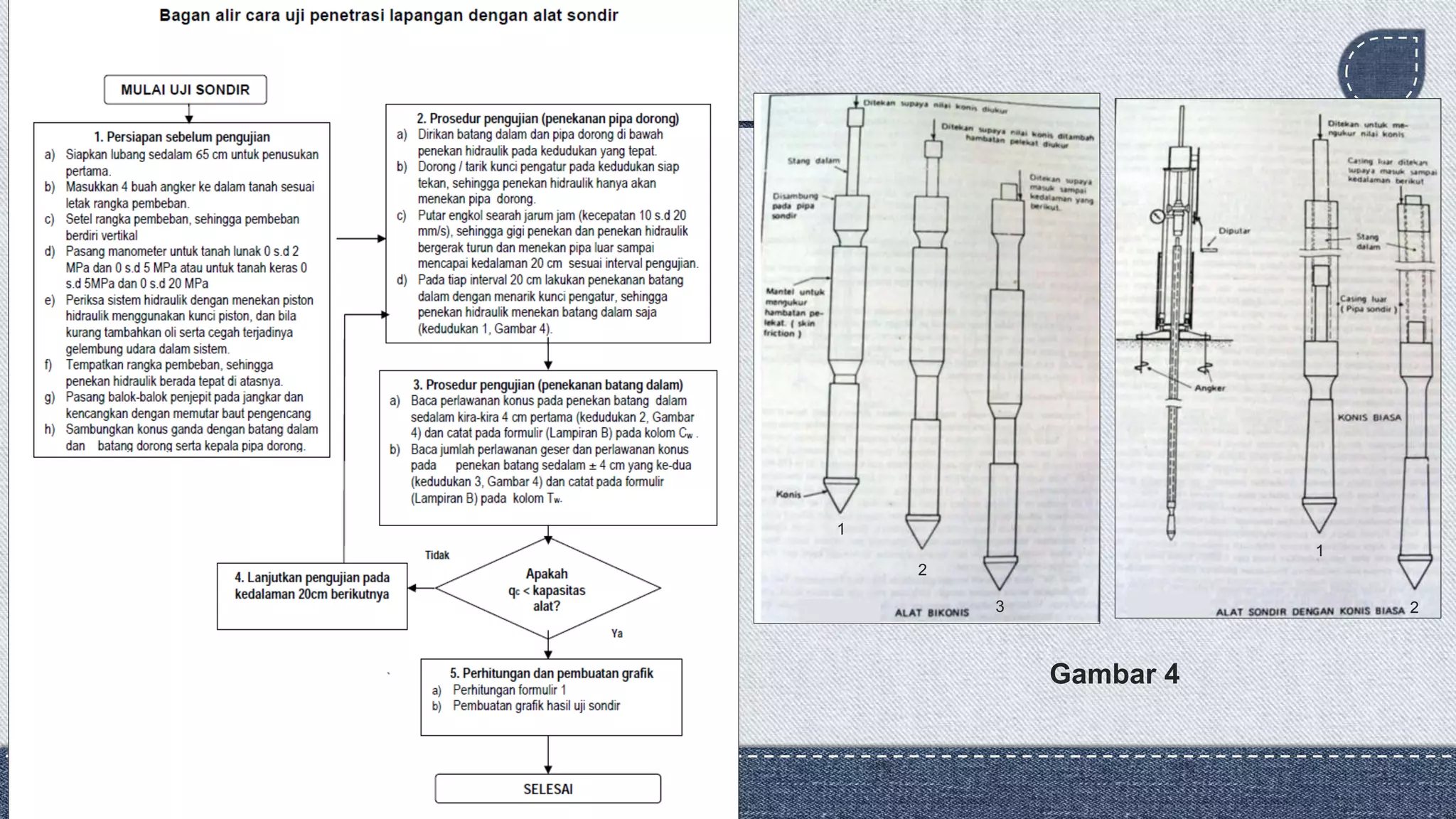 Teknik fondasi 1 - uji sondir | PPTX