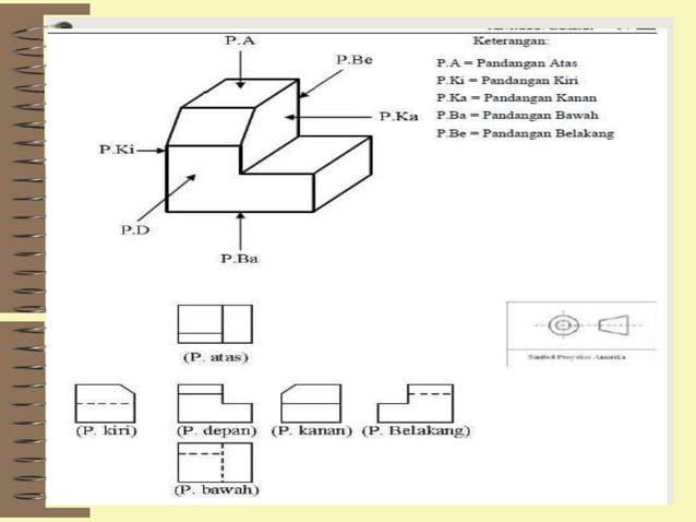 Teknik gambar1 abc | PPT