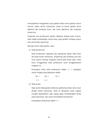 Teknik gambar listrik | PDF