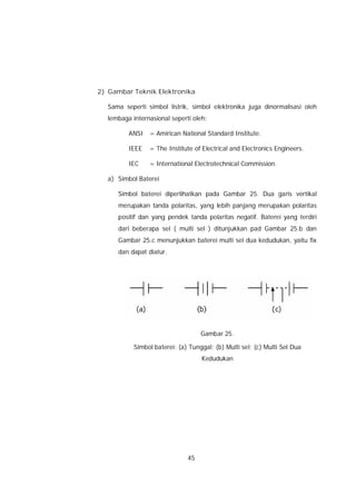 Teknik gambar listrik | PDF