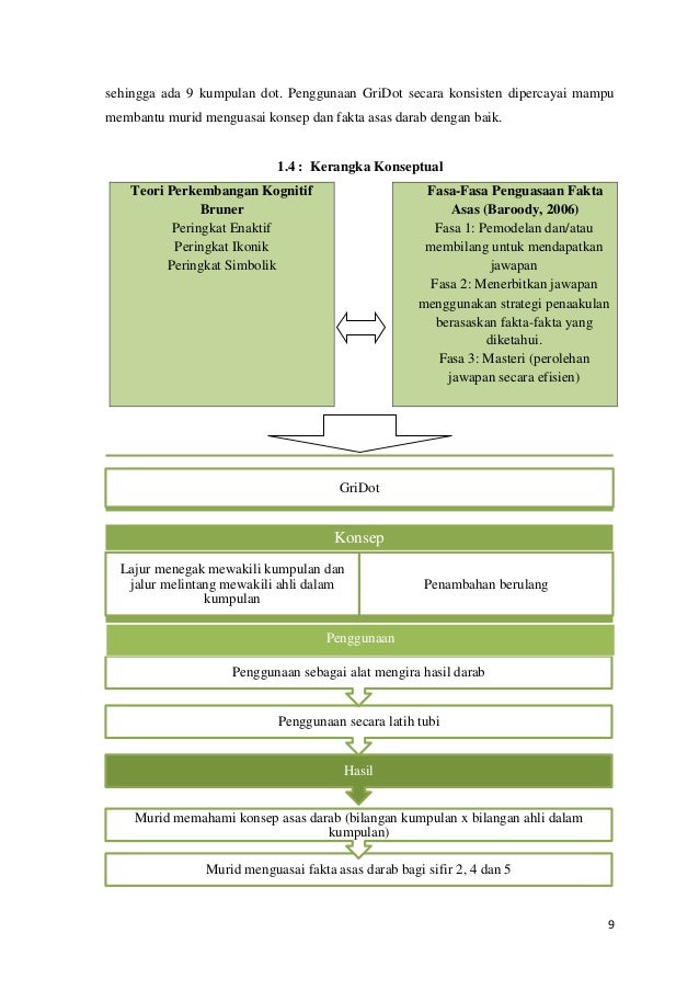 Send A Document As A Pdf When Brainly : Ayp Gyadjjoscm - This ...
