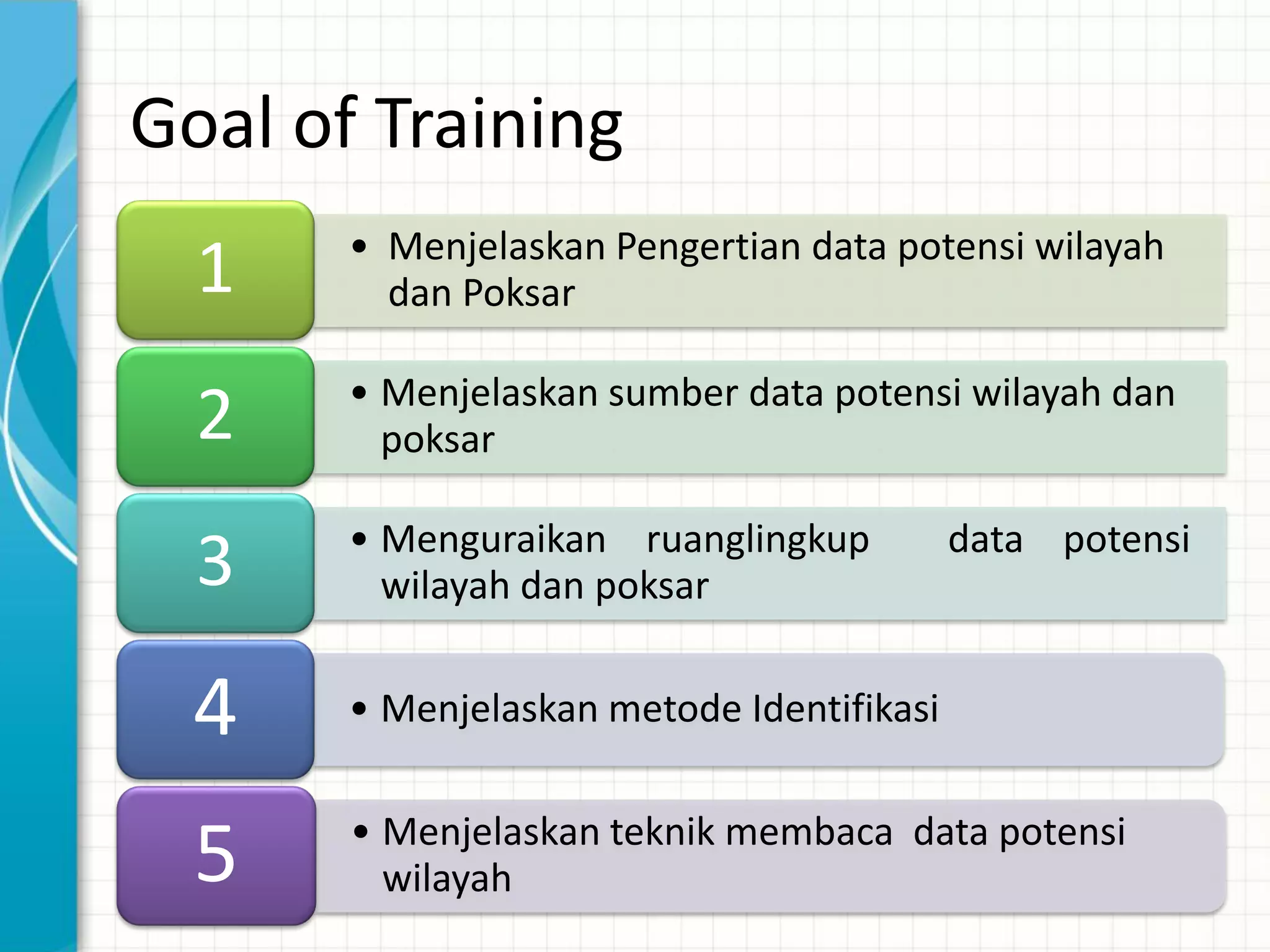 Teknik identifikasi dan mengolah data hasil identifikasi potensi ...
